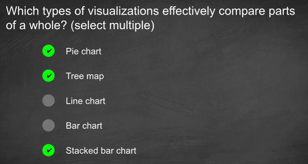 考试练习（5）：Tableau Desktop Foundations - 哔哩哔哩
