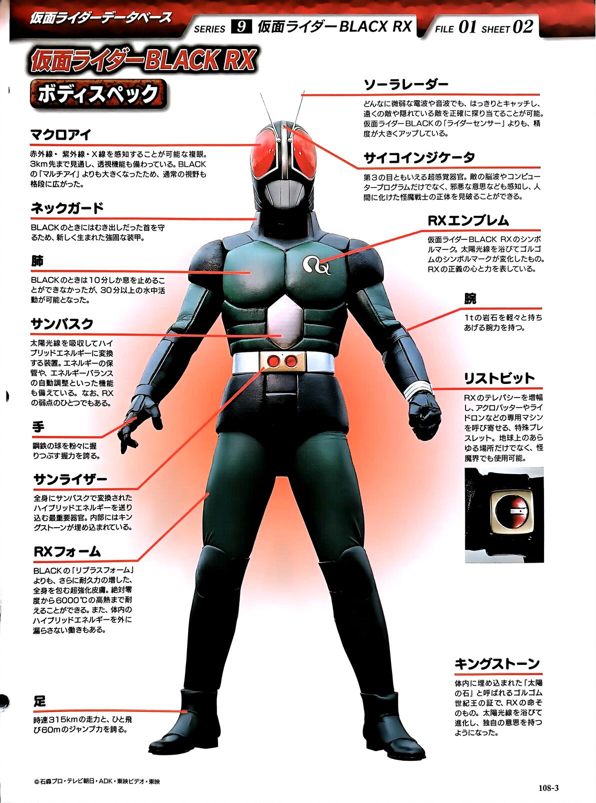 《假面骑士分享》·骑士══假面骑士black RX - 哔哩哔哩
