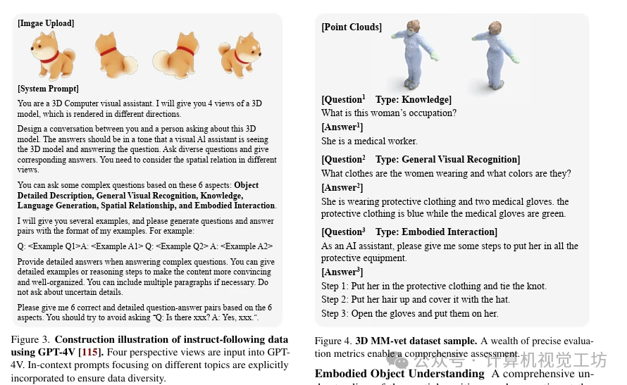 首创！SHAPELLM：首个3D多模态大型语言模型在3D理解领域的突破 - 哔哩哔哩