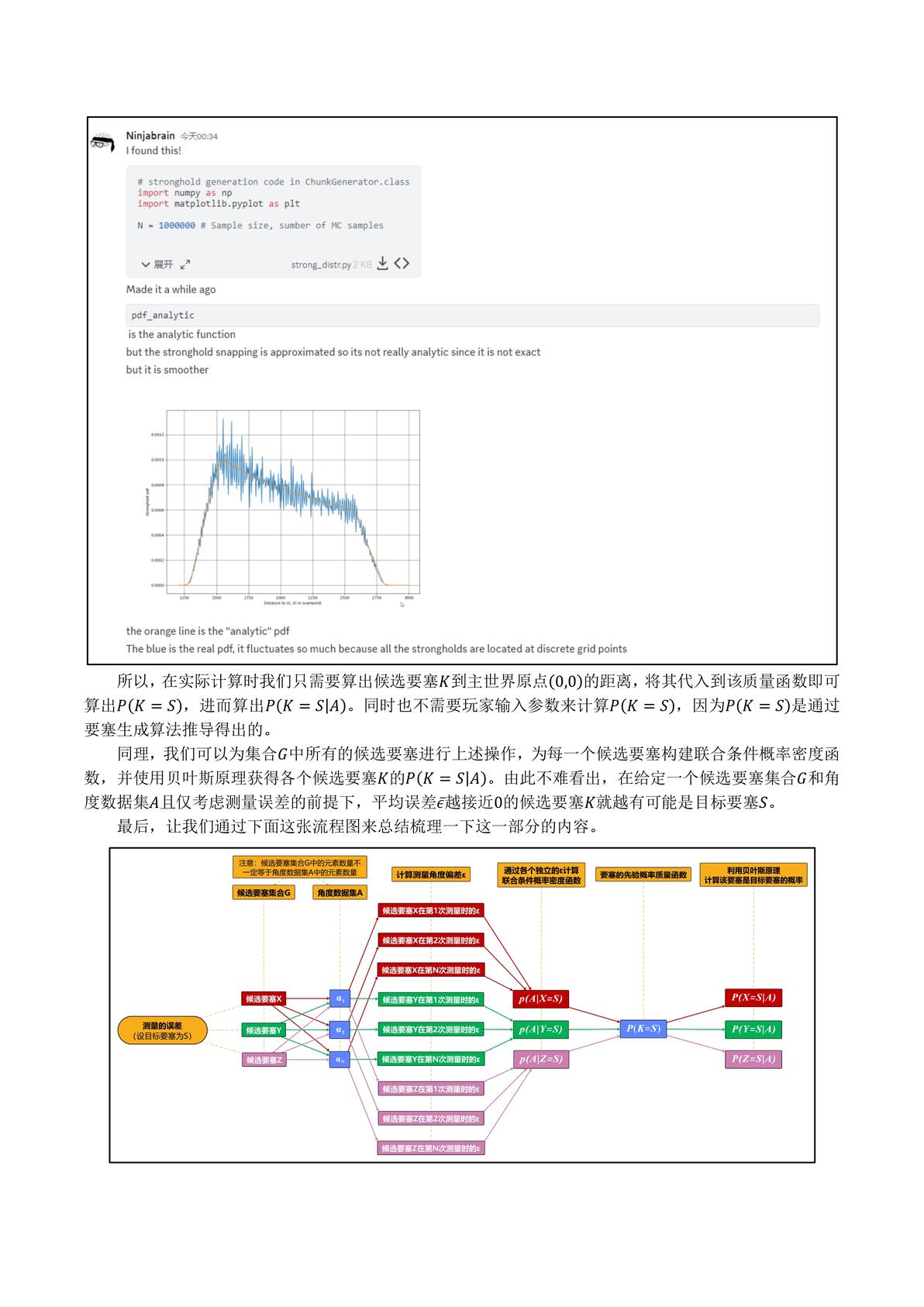 对Ninjabrain Bot所使用的算法的理解-中文版 - 哔哩哔哩
