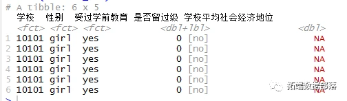 数据分享|R语言用lme4多层次（混合效应）广义线性模型（GLM），逻辑回归分析教育留级 - 哔哩哔哩