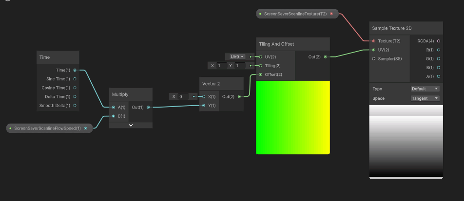 通过 Shader Graph 在 Unity 中简单实现 CRT 显示器效果 - 哔哩哔哩