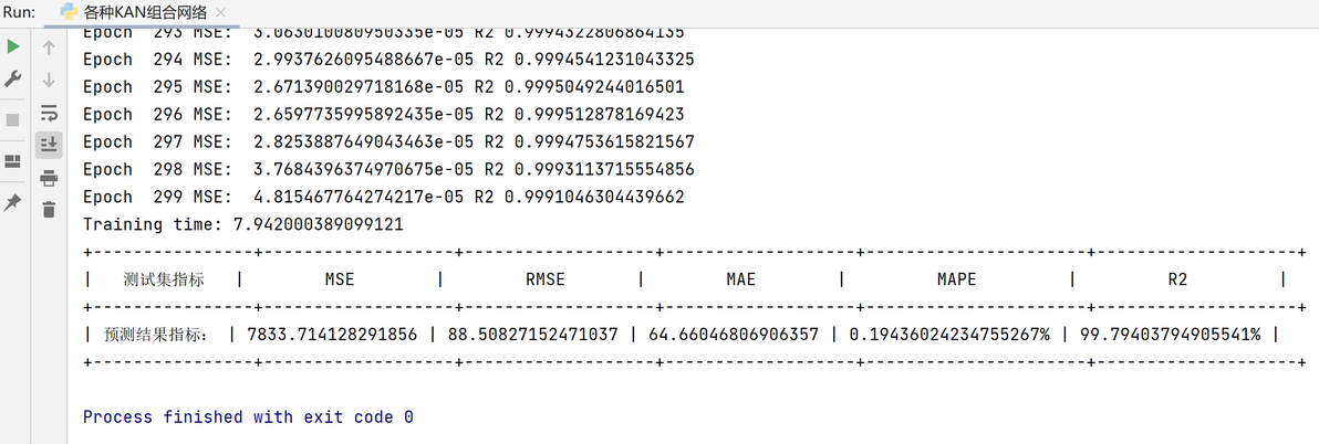【Pytorch】基于LSTM-KAN、BiLSTM-KAN、GRU-KAN、TCN-KAN、Transformer-KAN(各种KAN修 ...