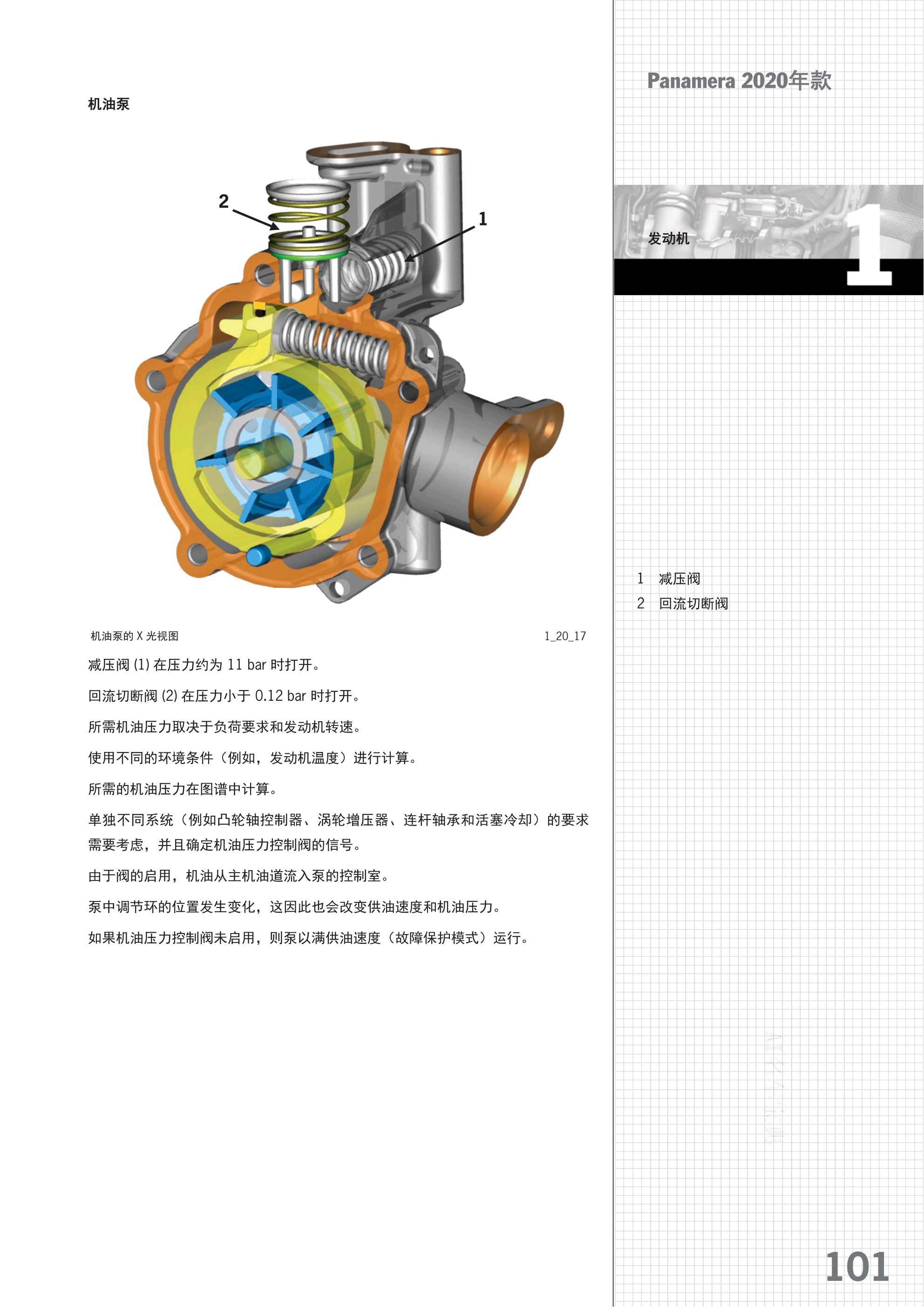 Porsche:Panamera（971）发动机技术（EA839 3.0T/2.9T、EA825） - 哔哩哔哩