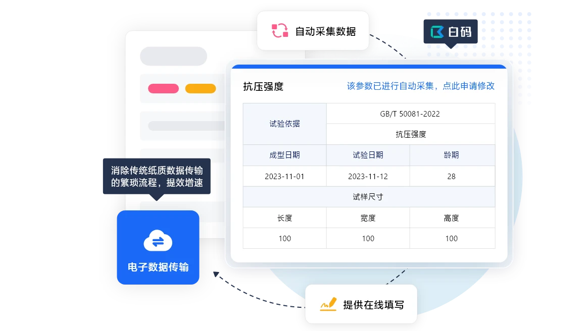 LIMS系统在提升数据质量中的关键作用 LIMS系统推荐 - 哔哩哔哩