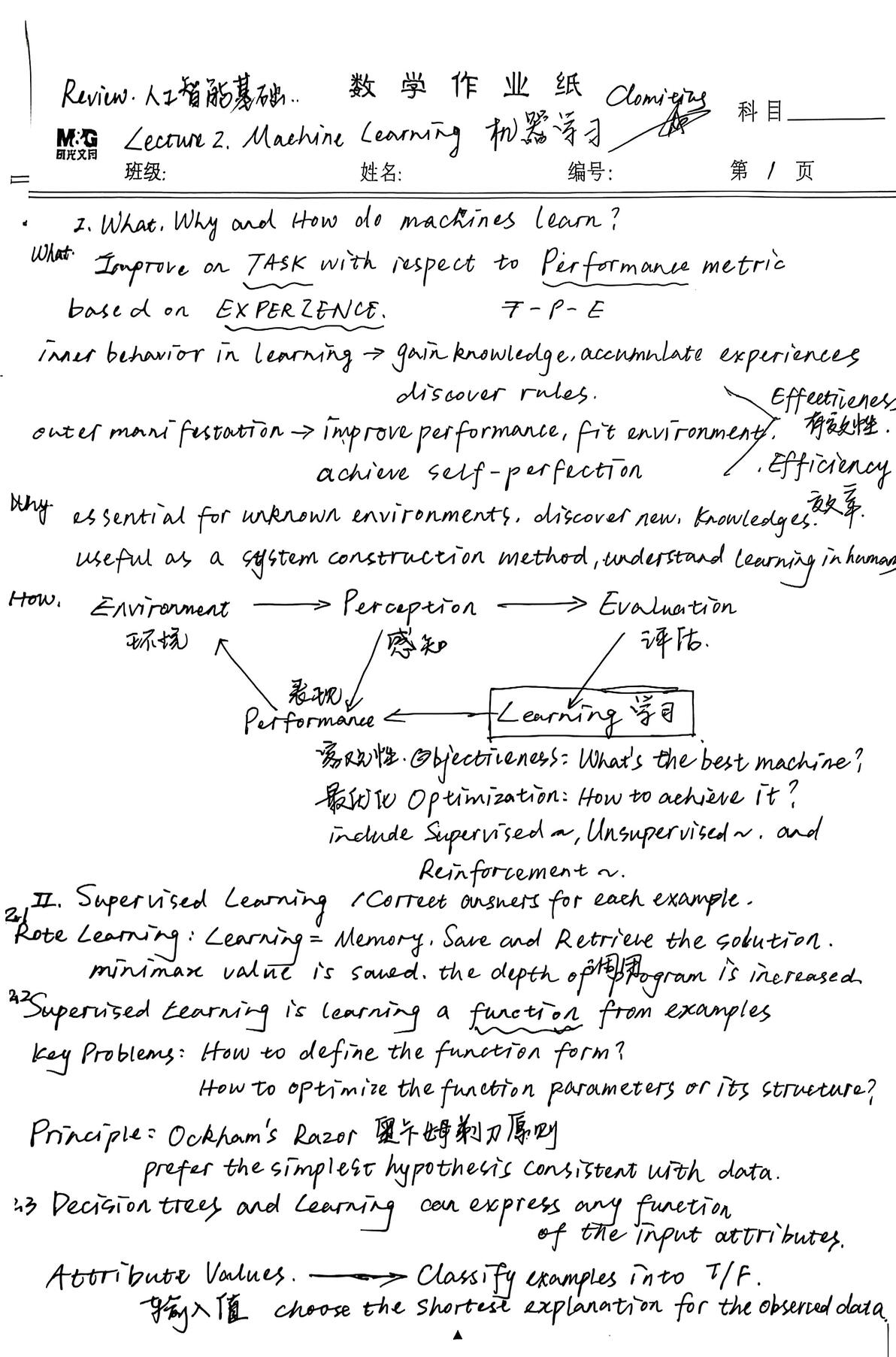 人工智能基础丨L2 机器学习 - 哔哩哔哩