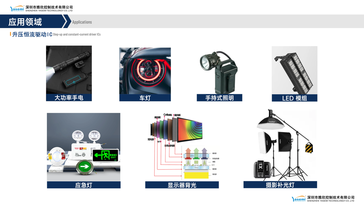 LED双路调光调色驱动芯片FP7195 单芯片双色PWM转模拟调光磁吸轨道灯应用 - 哔哩哔哩