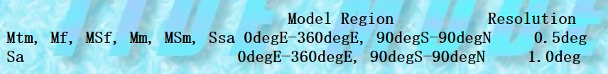 NAO.99b海潮模型的详解教程 - 哔哩哔哩