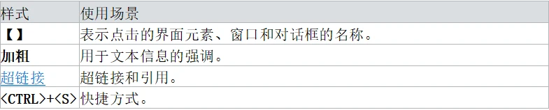 干货分享 | TSMaster DBC编辑器操作指南：功能详解+实战示例 - 哔哩哔哩