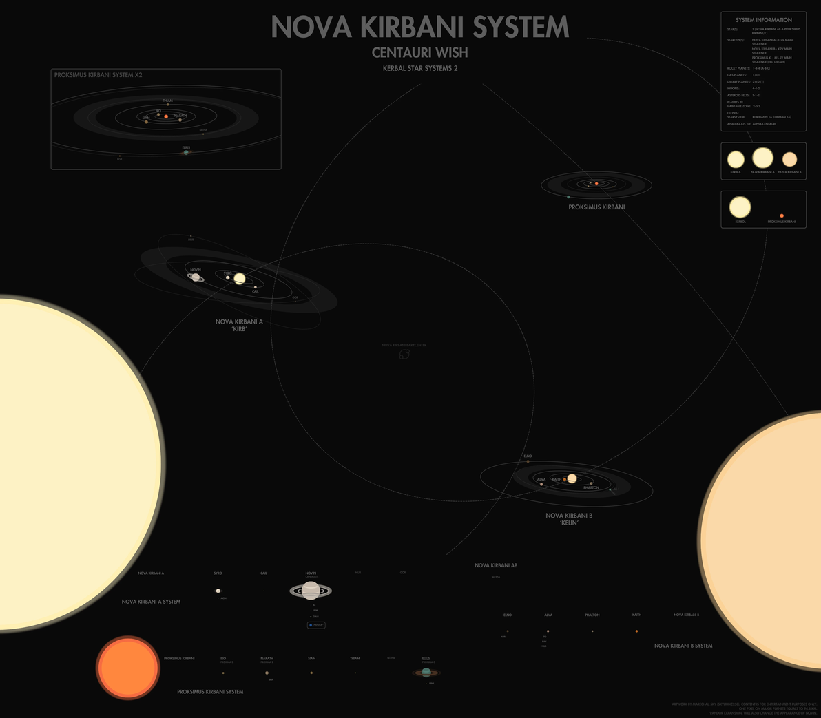行星包推荐以及安装教程：KSS2 - 哔哩哔哩