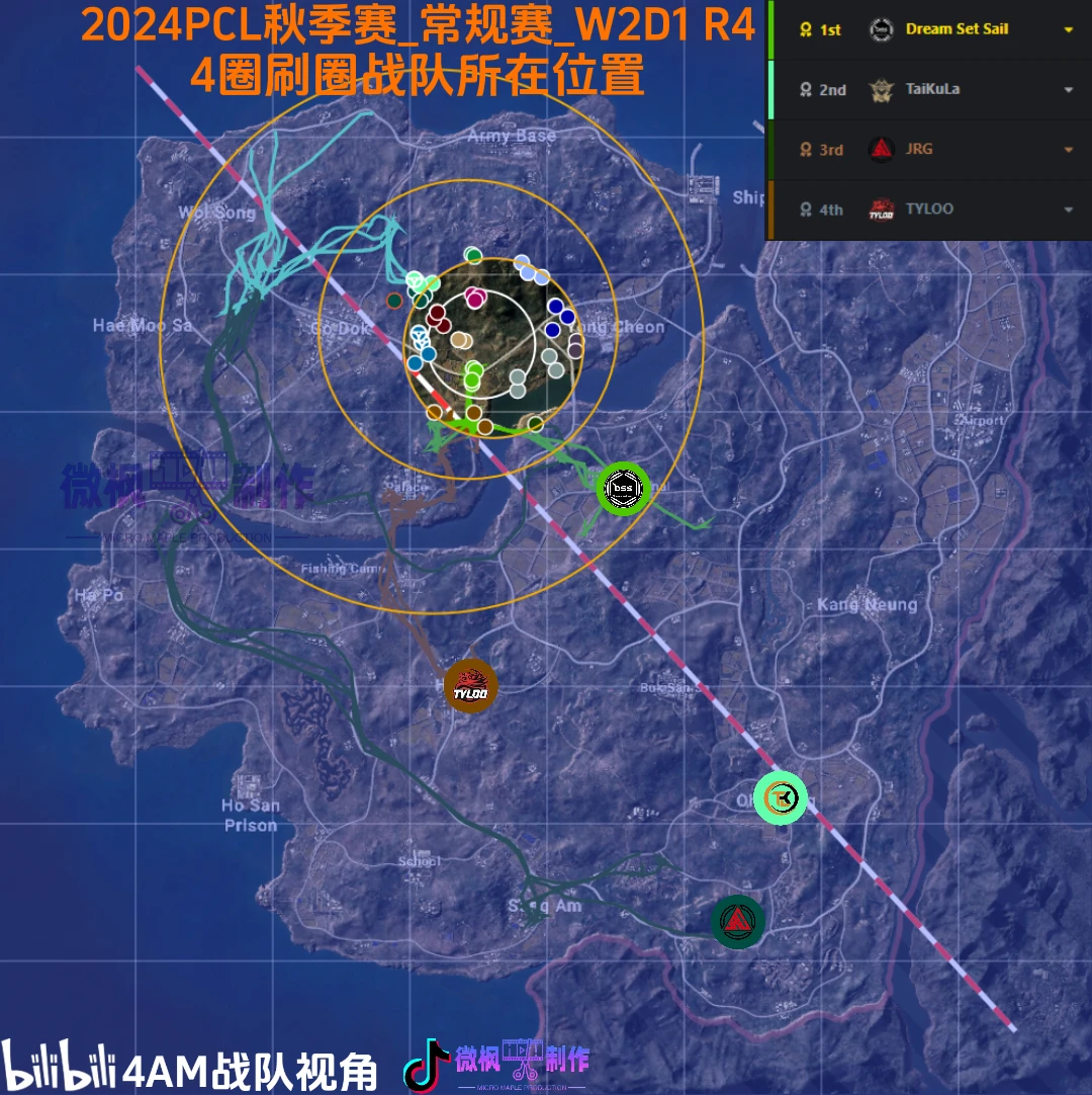 2024PCL秋季赛_常规赛_第2周 DAY1 前4名进圈线路图 - 哔哩哔哩