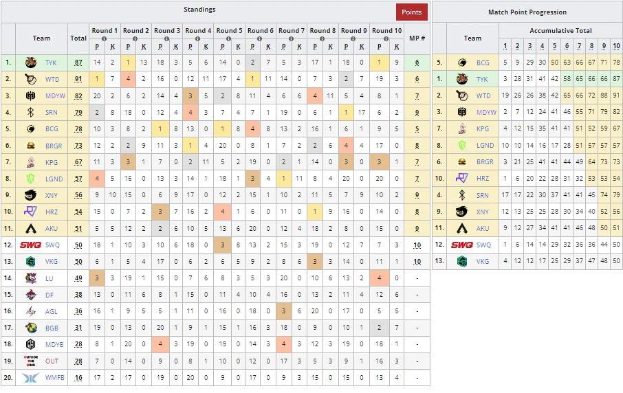 [CNAPEX人物誌]Jacky张梓杰篇（上篇） - 哔哩哔哩
