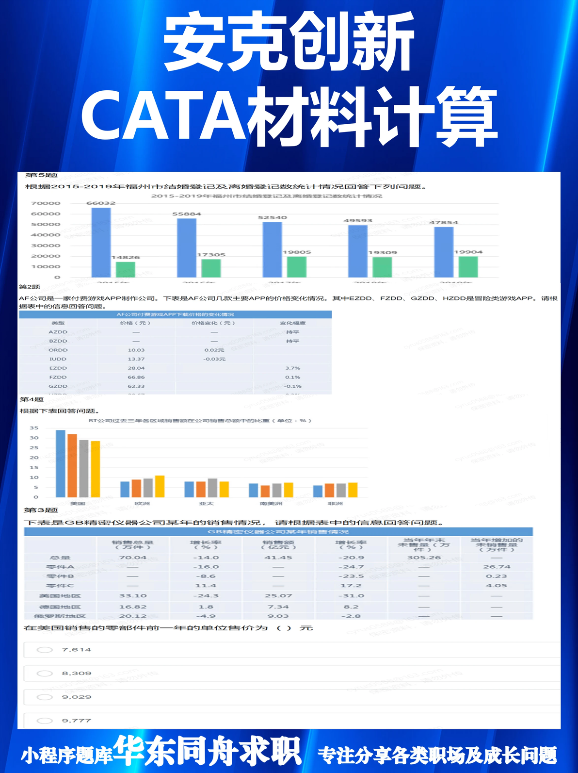 安克创新社招校招笔试自适应能力CATA测评：官方指南与题型解析 - 哔哩哔哩