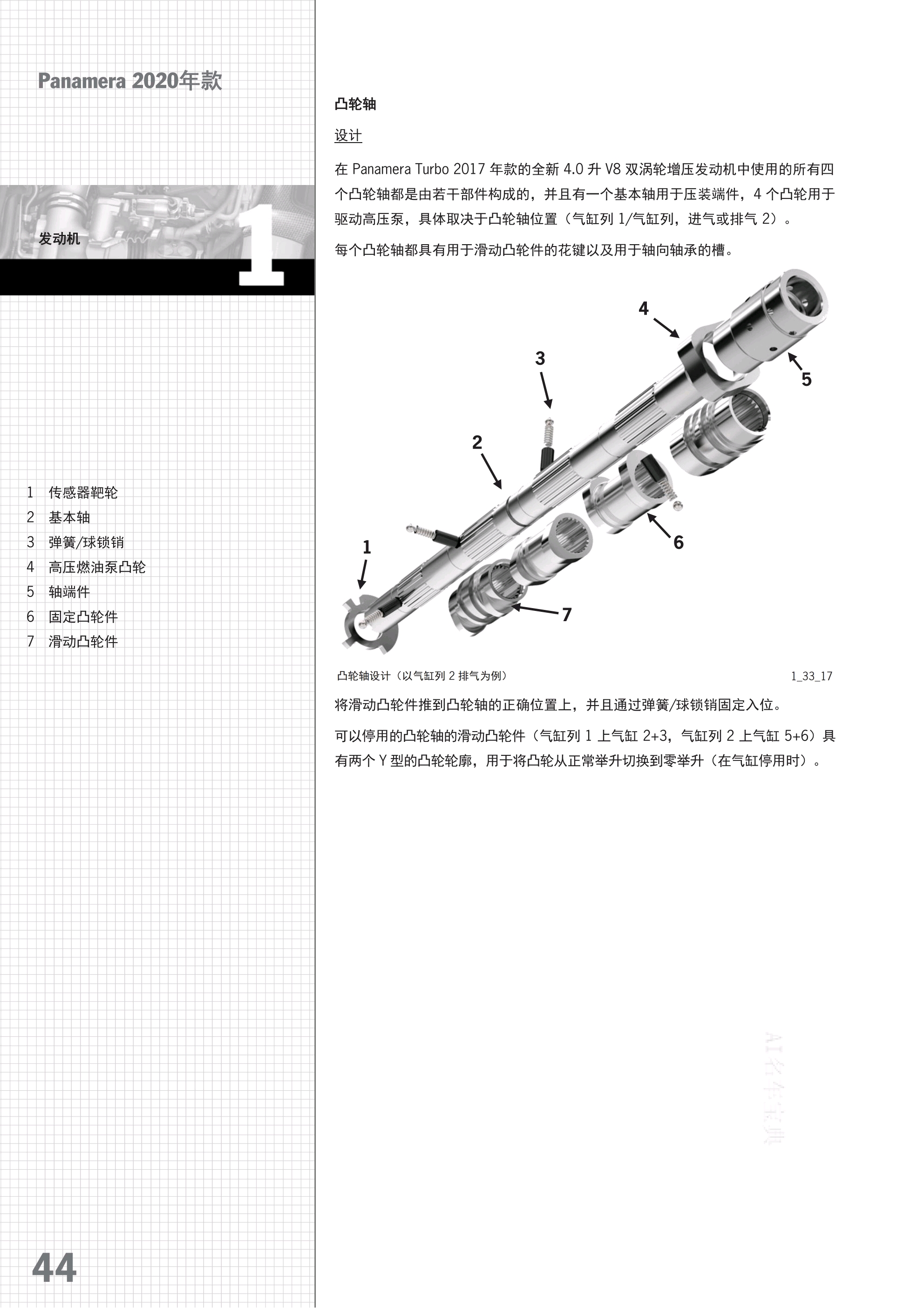 Porsche:Panamera（971）发动机技术（EA839 3.0T/2.9T、EA825） - 哔哩哔哩