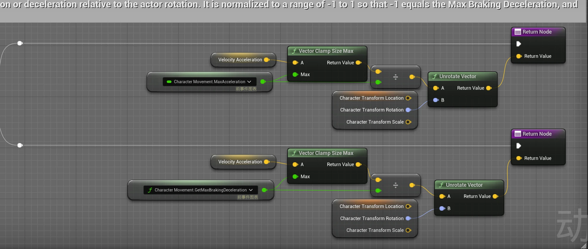一篇文章带你看懂UE5 Motion Matching官方示例 - 哔哩哔哩