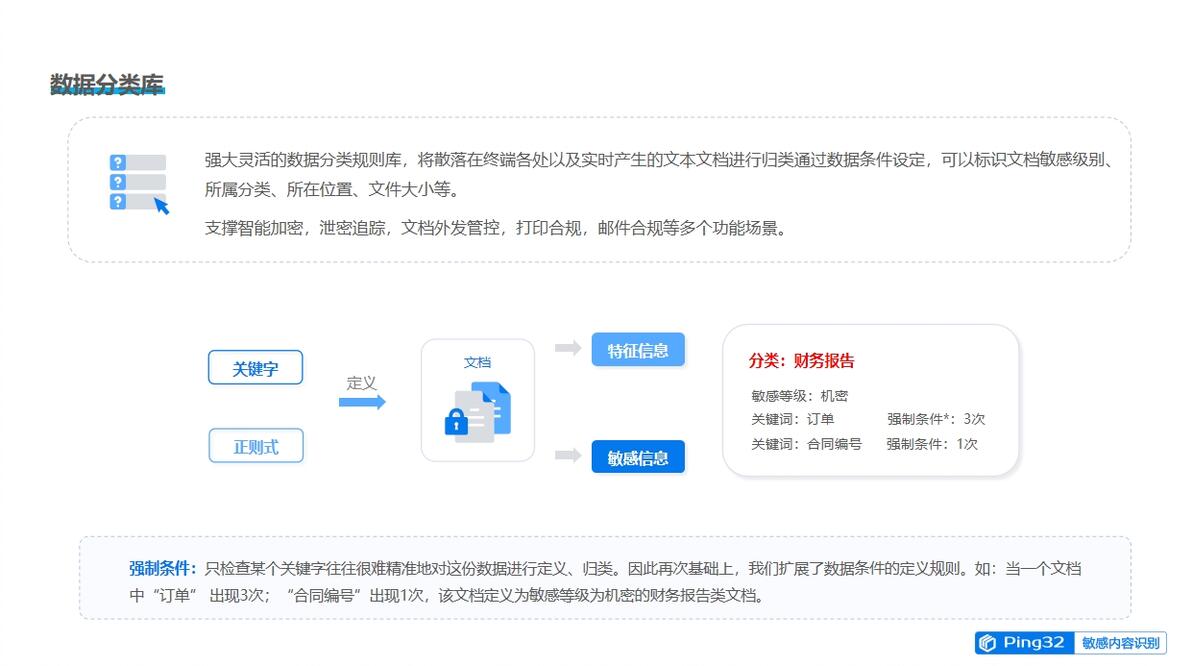 IPguard与Ping32：数据安全领域的两大守护者 - 哔哩哔哩