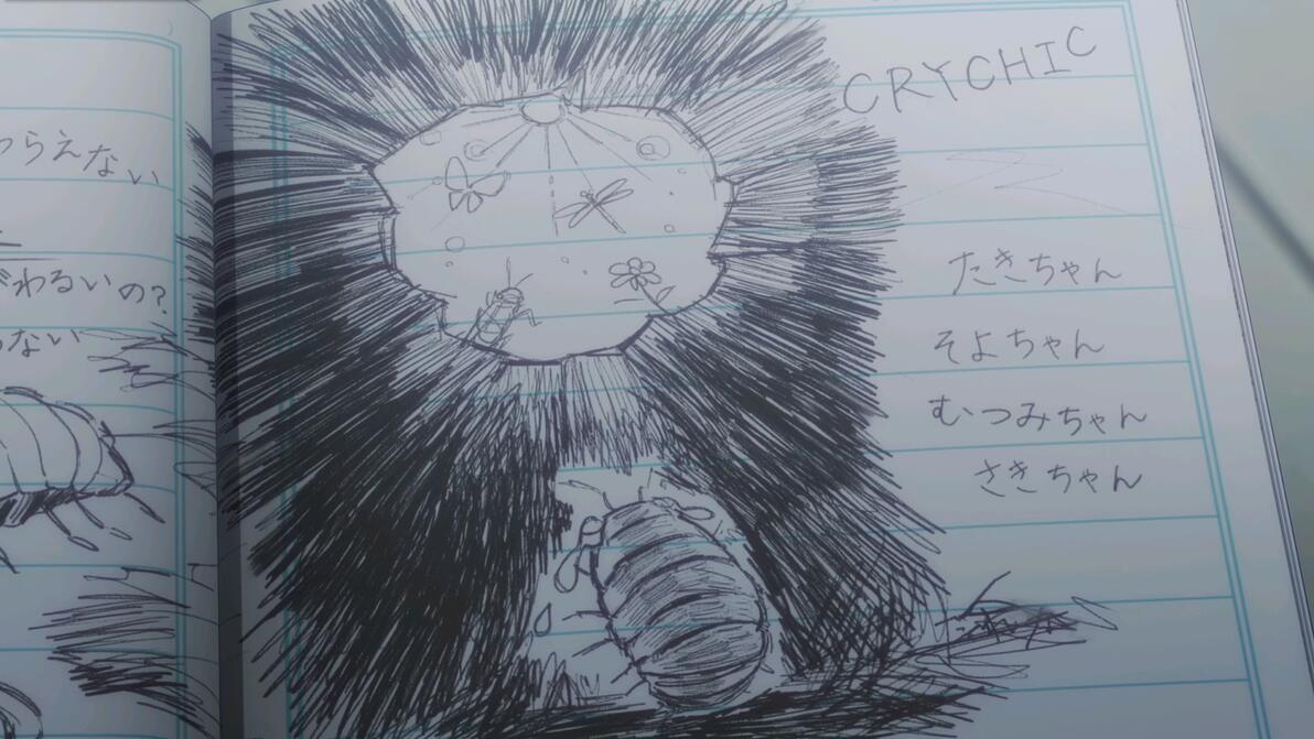 【crychic】一念之差的美好瞬间——CryChic发展历程探究 - 哔哩哔哩