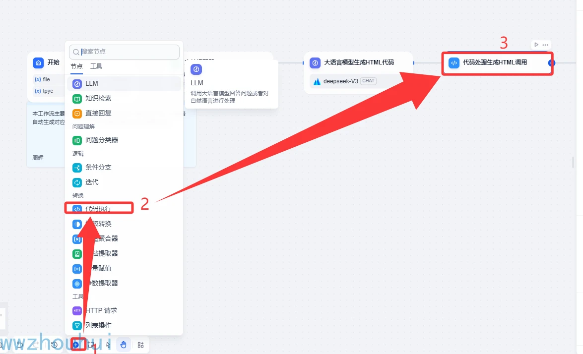 Dify案例分享 Deepseek赋能从 Excel 表格到统计图，一键生成代码不是梦 哔哩哔哩 