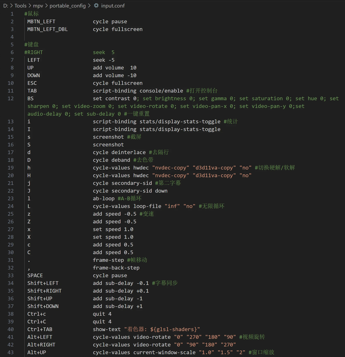 简单MPV播放器整合&上手经验分享（2024年） - 哔哩哔哩