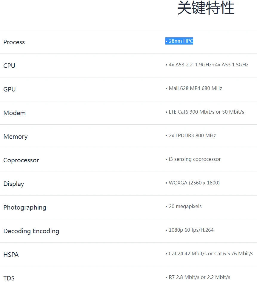 麒麟710/710F/710A/710H高能效原理分析 - 哔哩哔哩