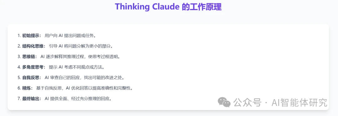 Thinking Claude：独家实测，超越o1，引领AI思维新时代 - 哔哩哔哩