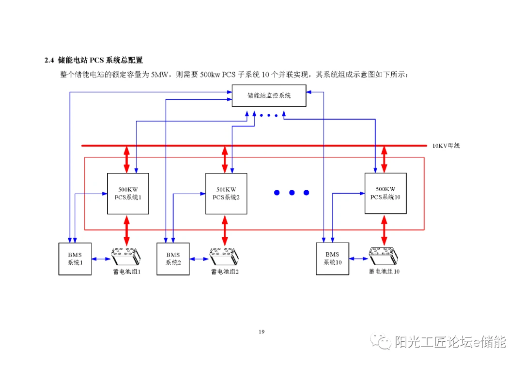 通识 | 5MW储能电站PCS系统方案书（含系统拓扑\原理\总配置图） - 哔哩哔哩