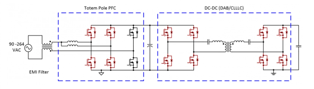 源来如此 | 用于电动汽车车载充电器的 CLLLC 与 DAB 比较 - 哔哩哔哩