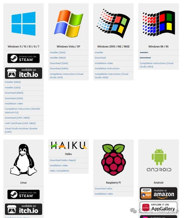 RetroAchievements 经典游戏成就系统 - 哔哩哔哩