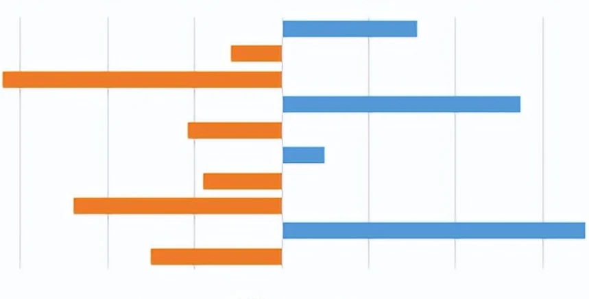 hid.dll是什么？由于找不到hid.dll,无法运行程序的全面修复方法 - 哔哩哔哩