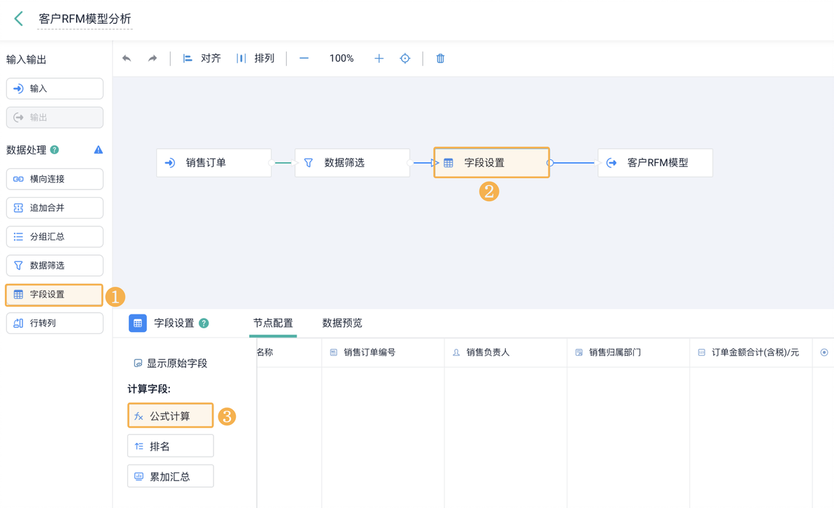 CRM中的RFM是什么？如何快速搭建运用RFM模型？ - 哔哩哔哩