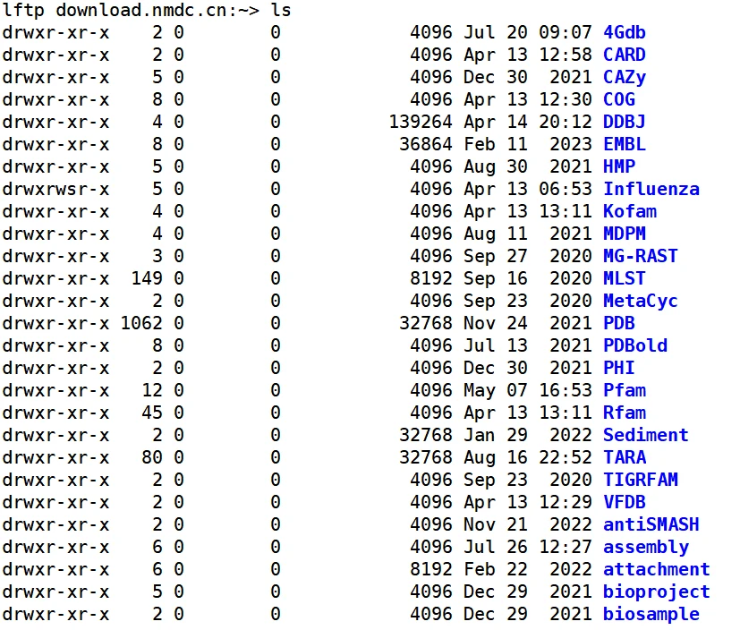 超好用的生信数据库国内镜像站，下载数据超快！ - 哔哩哔哩
