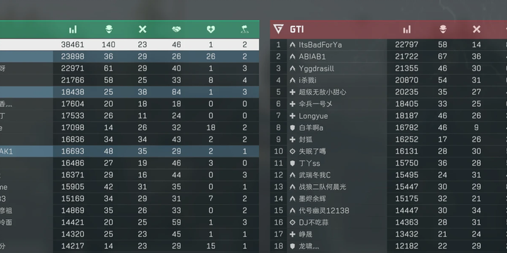 Reeps96的动态 - 哔哩哔哩