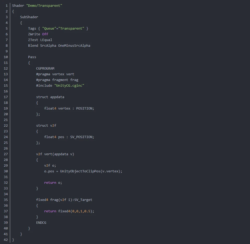 Unity 渲染原理详解：Render Queue、ZTest、ZWrite - 哔哩哔哩