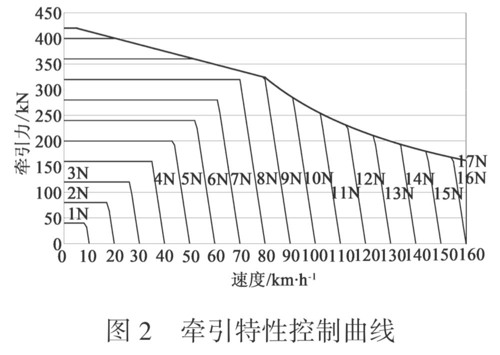 【科普】姗姗来迟-中国铁路总公司|中车大同电力机车股份有限公司|HXD2D型电力机车 - 哔哩哔哩