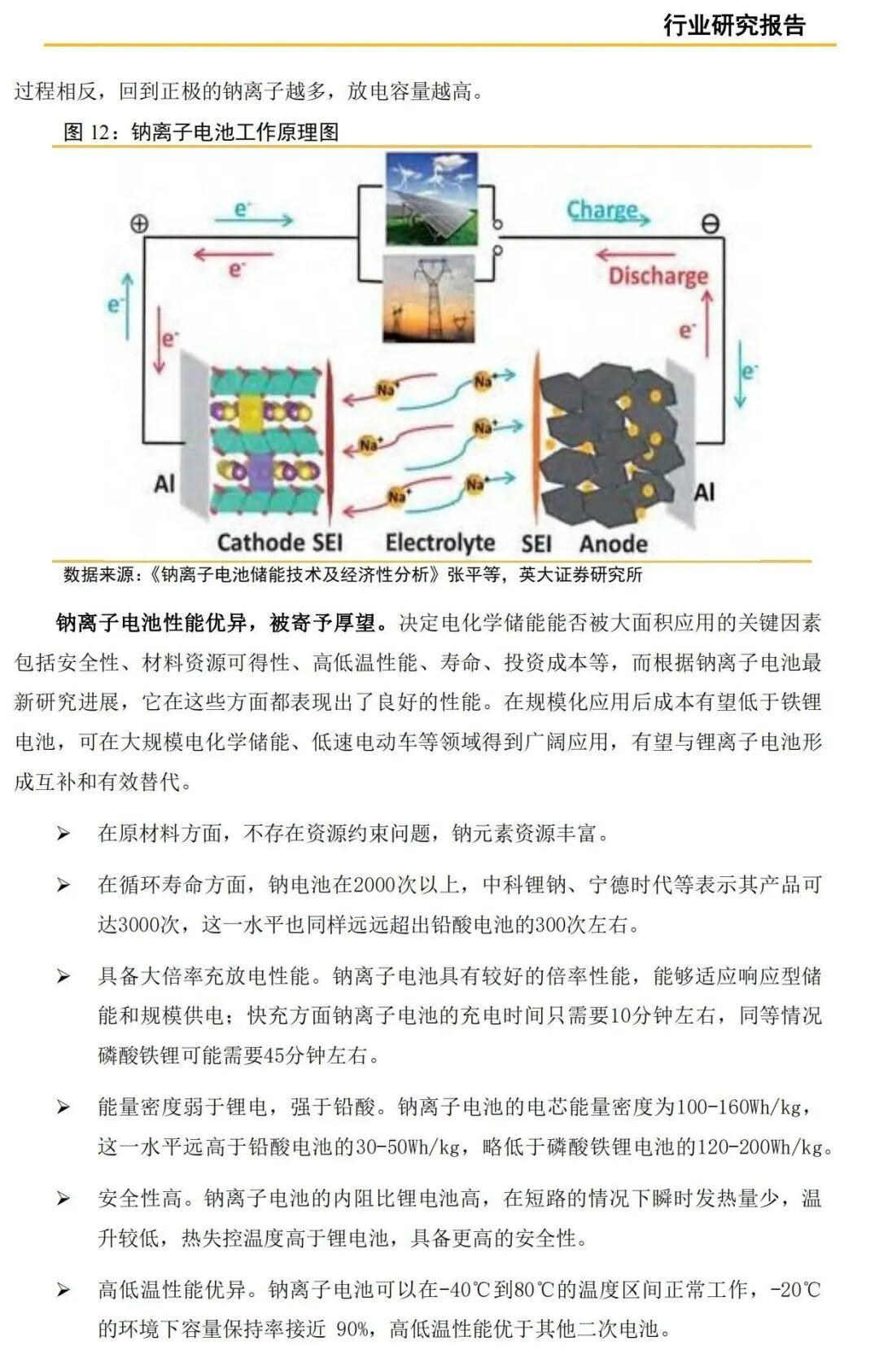 储能pcs技术原理 | 储能人必看 - 哔哩哔哩