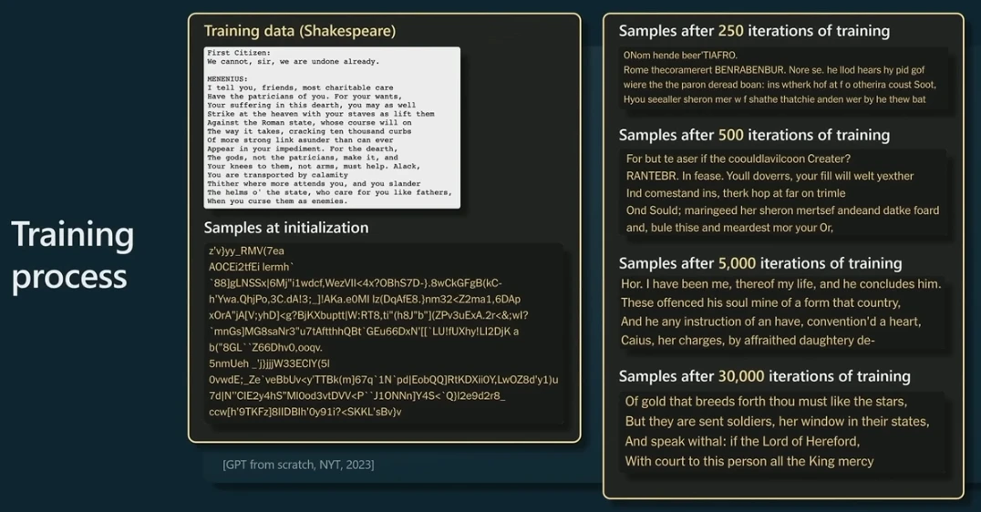 如何训练 GPT？ - 哔哩哔哩
