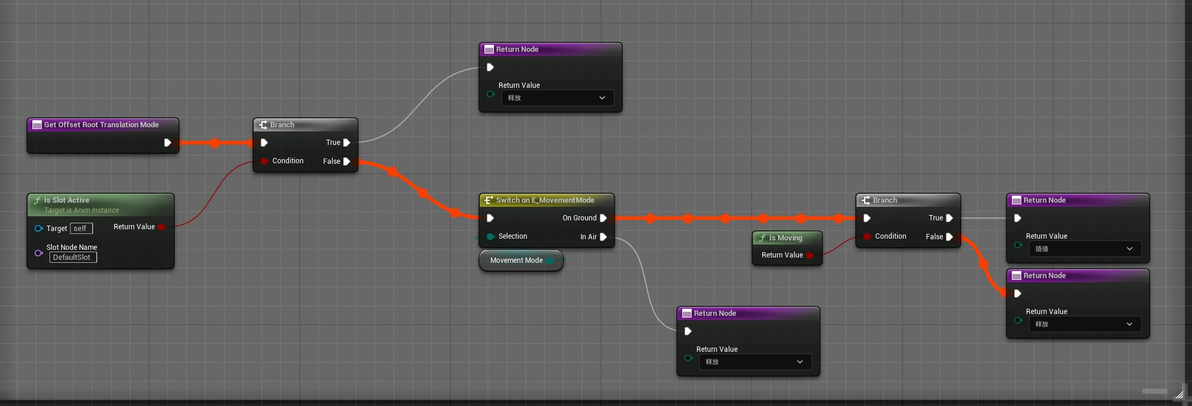 一篇文章带你看懂UE5 Motion Matching官方示例 - 哔哩哔哩