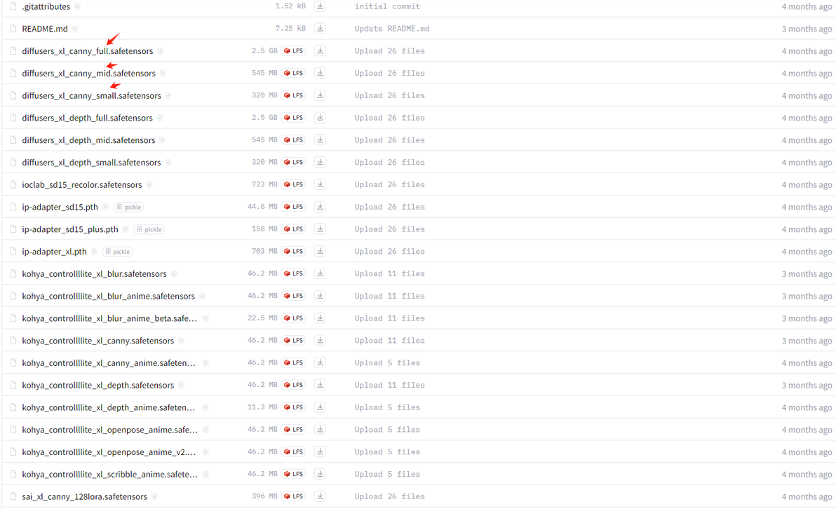 Stable diffusion-ControlNet SDXL模型 - 哔哩哔哩