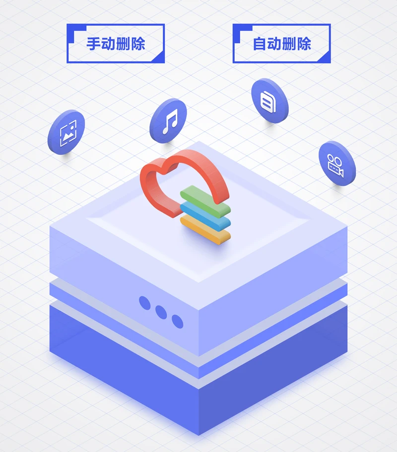 深圳视美泰技术｜DC MIPS云-信息发布软件5.0版，解锁更多新功能 - 哔哩哔哩