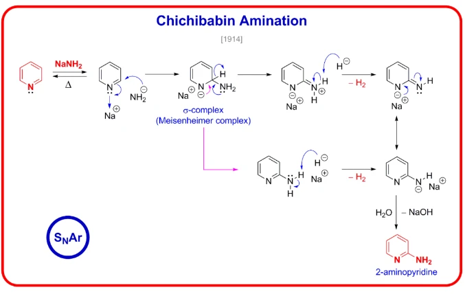 Chichibabin反应解析，含反应机理与合成路线 - 哔哩哔哩