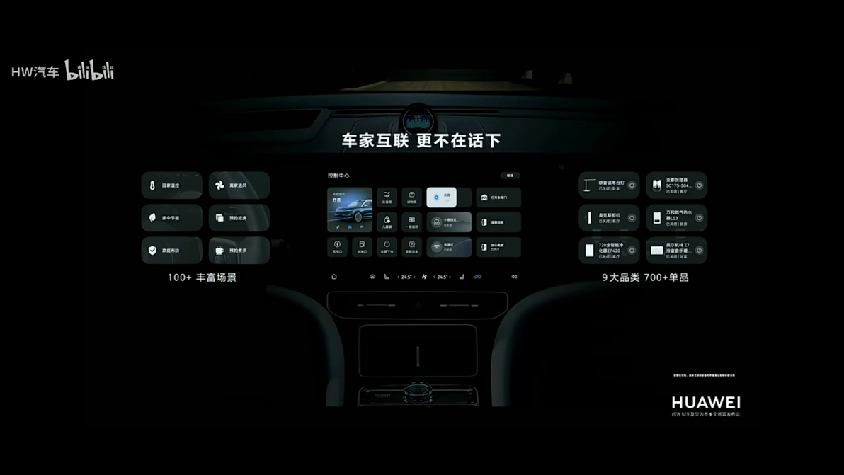 汽车发布会都讲些啥？2 - 华为问界M9发布会野生PPT - 哔哩哔哩