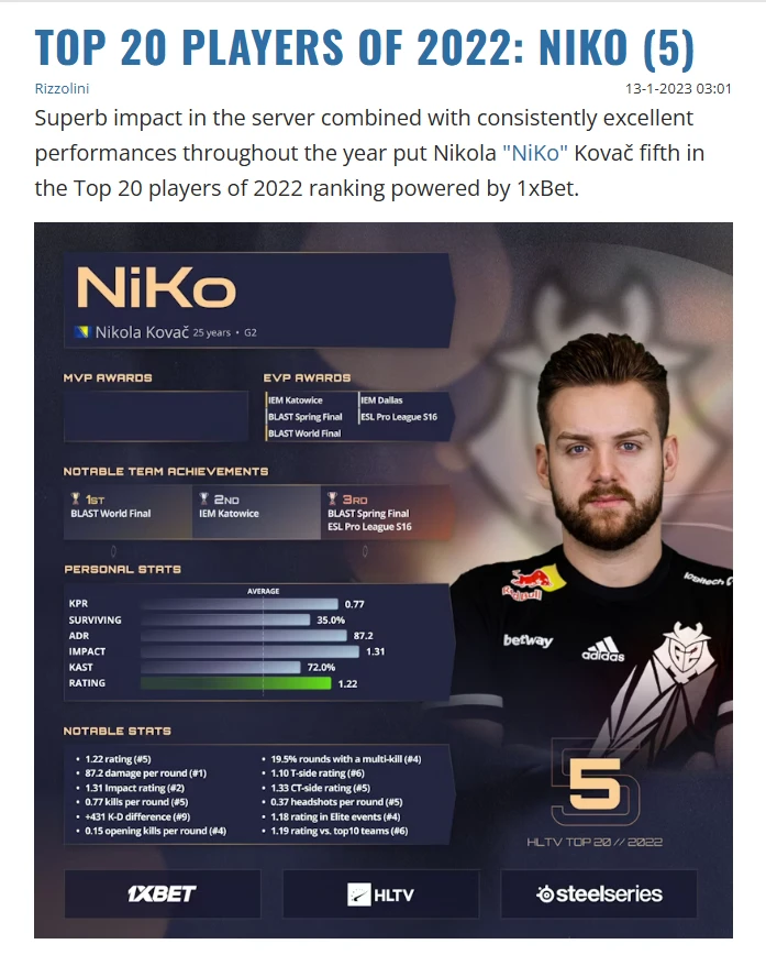 （TOP20预测）久居众神之下，亦将矢志不渝！2024年TOP4：NiKo - 哔哩哔哩