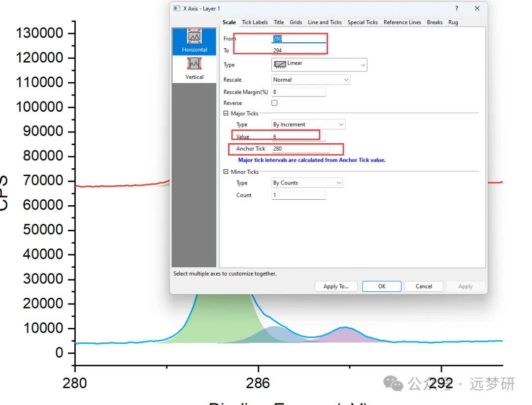 【科研软件】【Origin】【Avantange】4.XPS叠加及填充一段曲线下面积 - 哔哩哔哩
