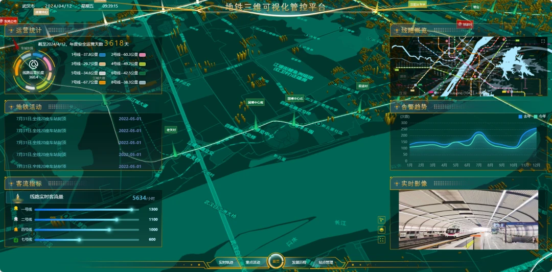 GIS项目实例《三维智慧地铁》全解析|VUE+Cesium+Echrats图表实现三维WebGIS数据可视化 - 哔哩哔哩