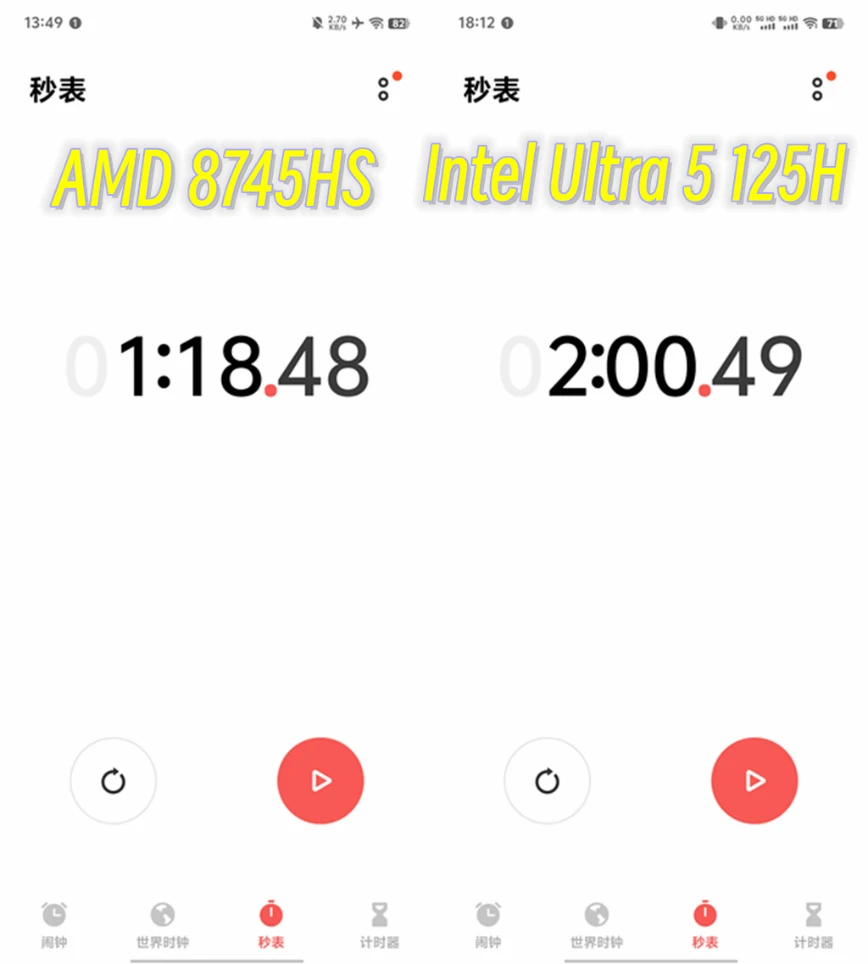 【沈少】去掉NPU性价比更高，精致靠谱的迷你主机：零刻SER8 8745HS评测 - 哔哩哔哩