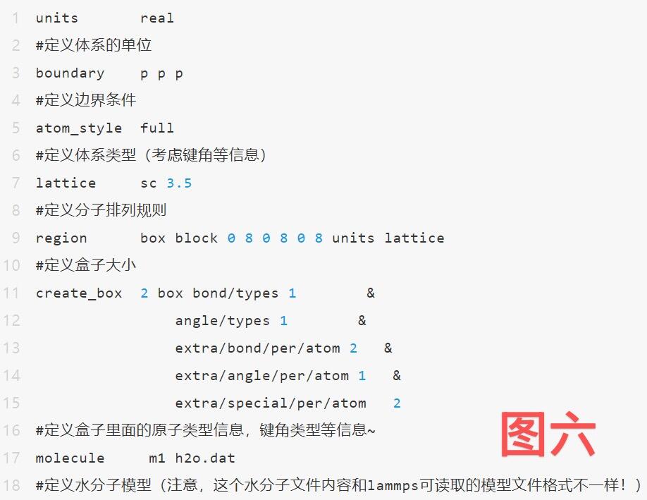 LAMMPS 内置命令建模方法总结（基础版） - 哔哩哔哩