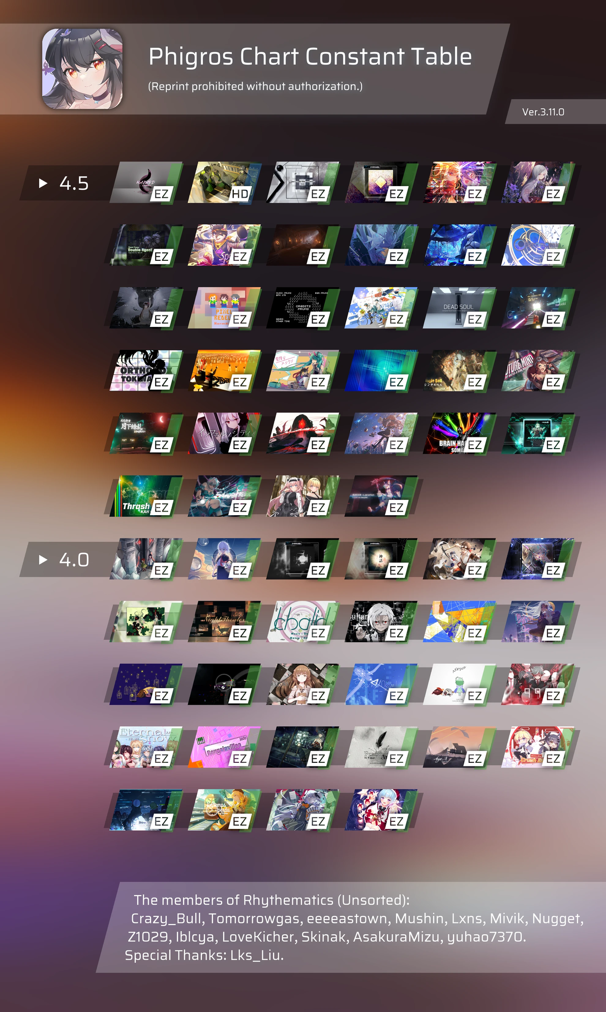 【Phigros/大更新】3.11.0定数表 - 哔哩哔哩