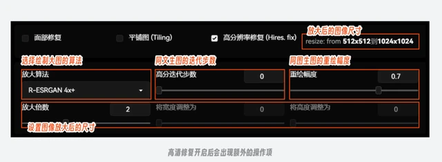 Stable Diffusion参数设置介绍看这一篇就够了 - 哔哩哔哩