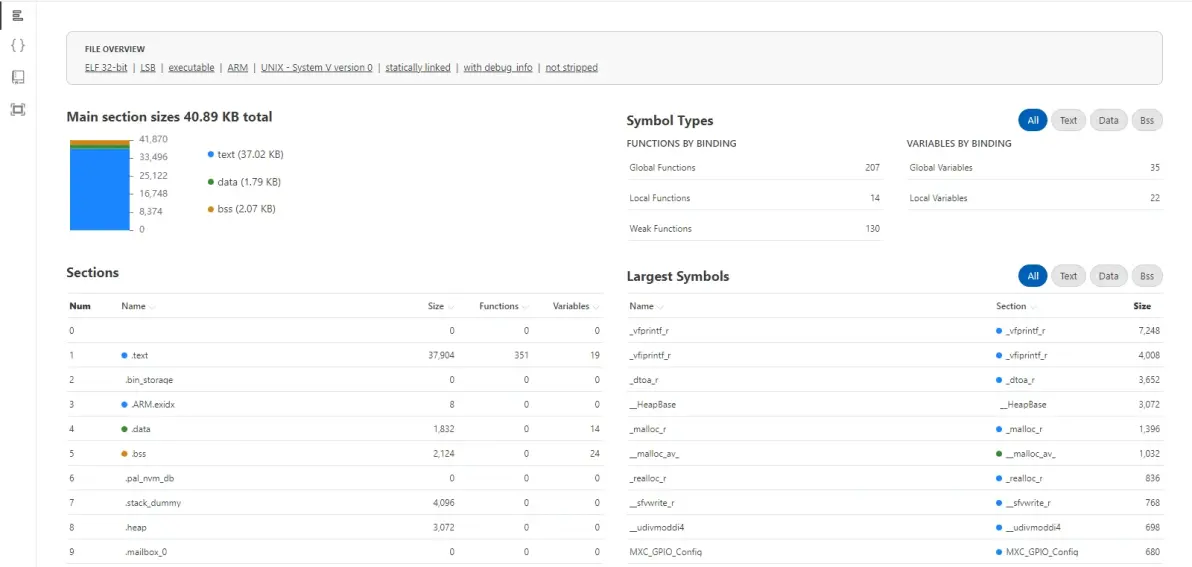 ADI推出基于VS Code的IDE开发一条龙CodeFusion Studio，支持图形化配置和ELF文件可视 - 哔哩哔哩