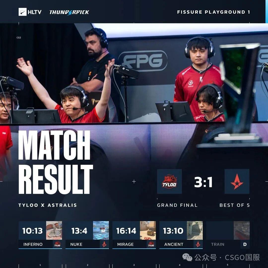 TYLOO战胜Astralis，豪取裂变天地冠军！创造中国CS新历史 - 哔哩哔哩